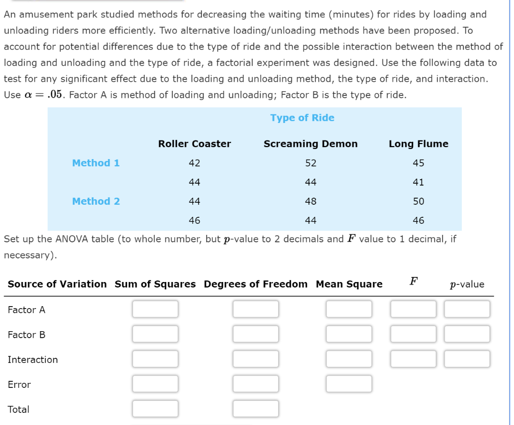 Solved An amusement park studied methods for decreasing the | Chegg.com