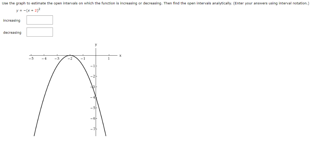 Solved Use the graph to estimate the open intervals on which | Chegg.com