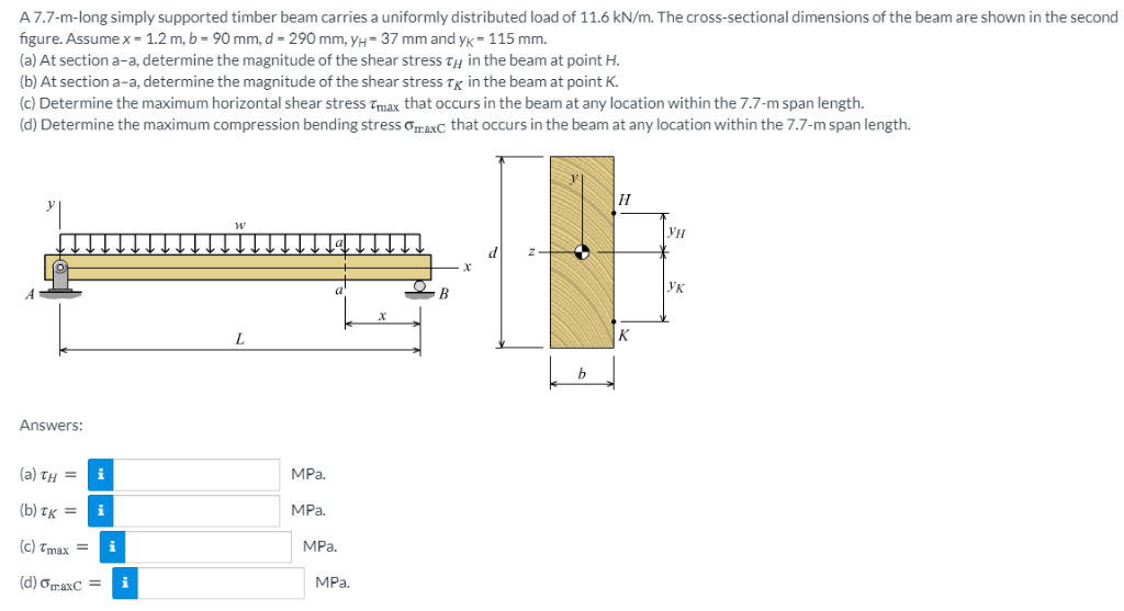 Solved A 7.7-m-long simply supported timber beam carries | Chegg.com