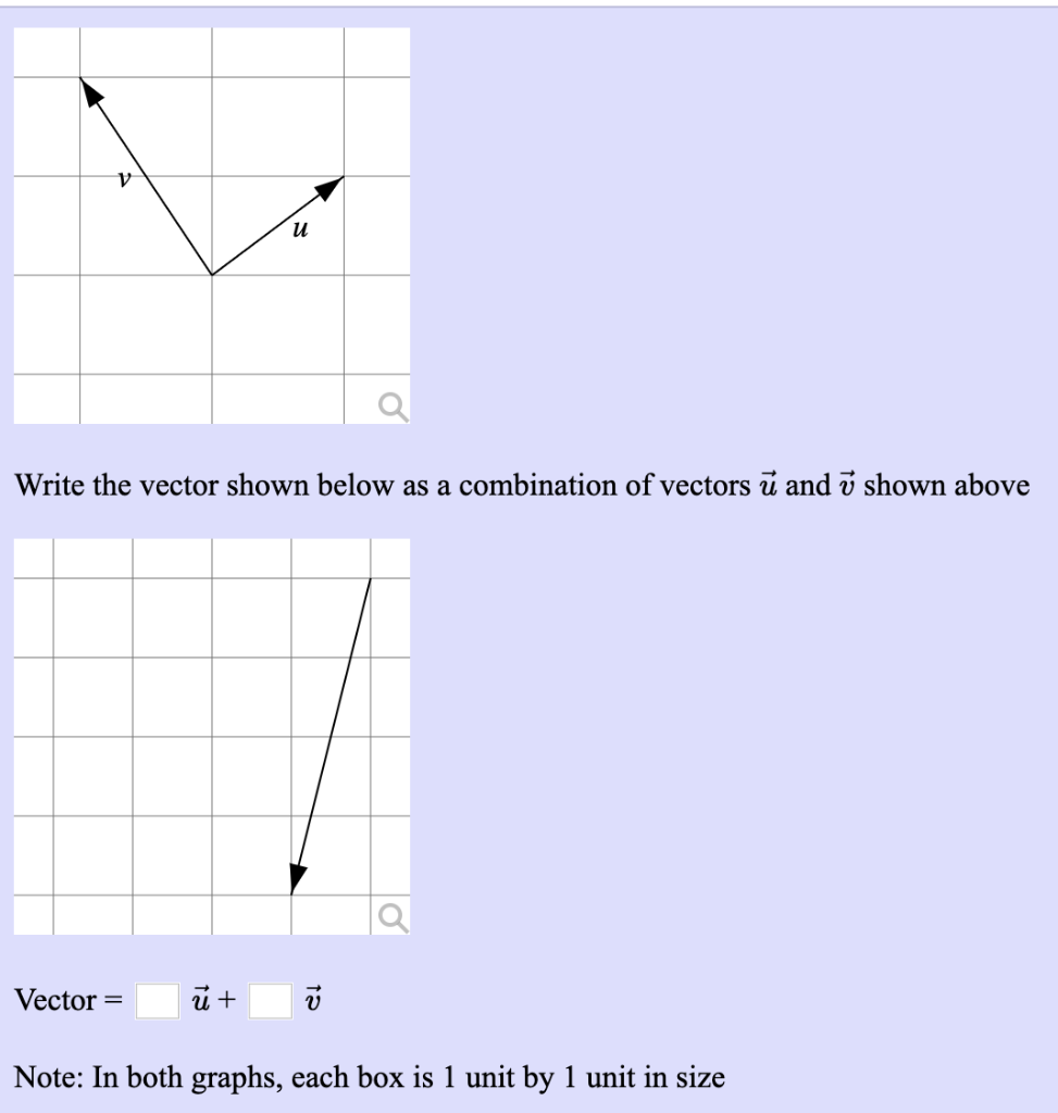 Solved Write the vector shown below as a combination of | Chegg.com