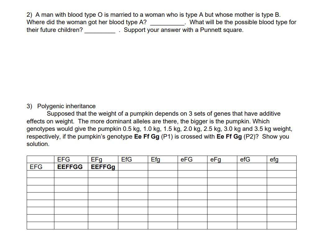 Solved 1) If you know your blood type and Rh factor, fill in | Chegg.com