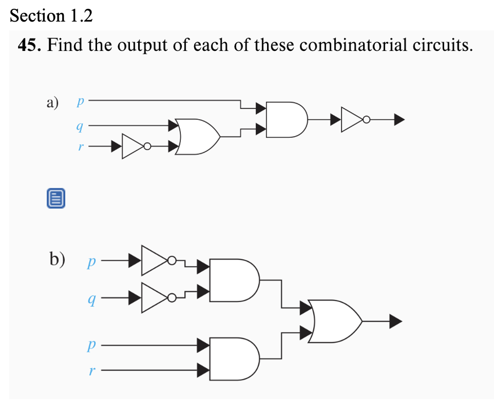 Solved 45. Find the output of each of these combinatorial | Chegg.com