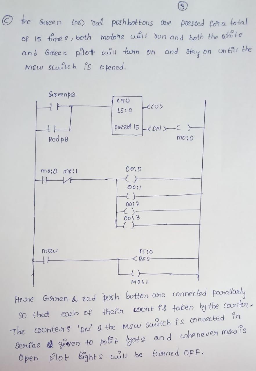 Solved A) The green pushbutton is pressed four times and the | Chegg.com