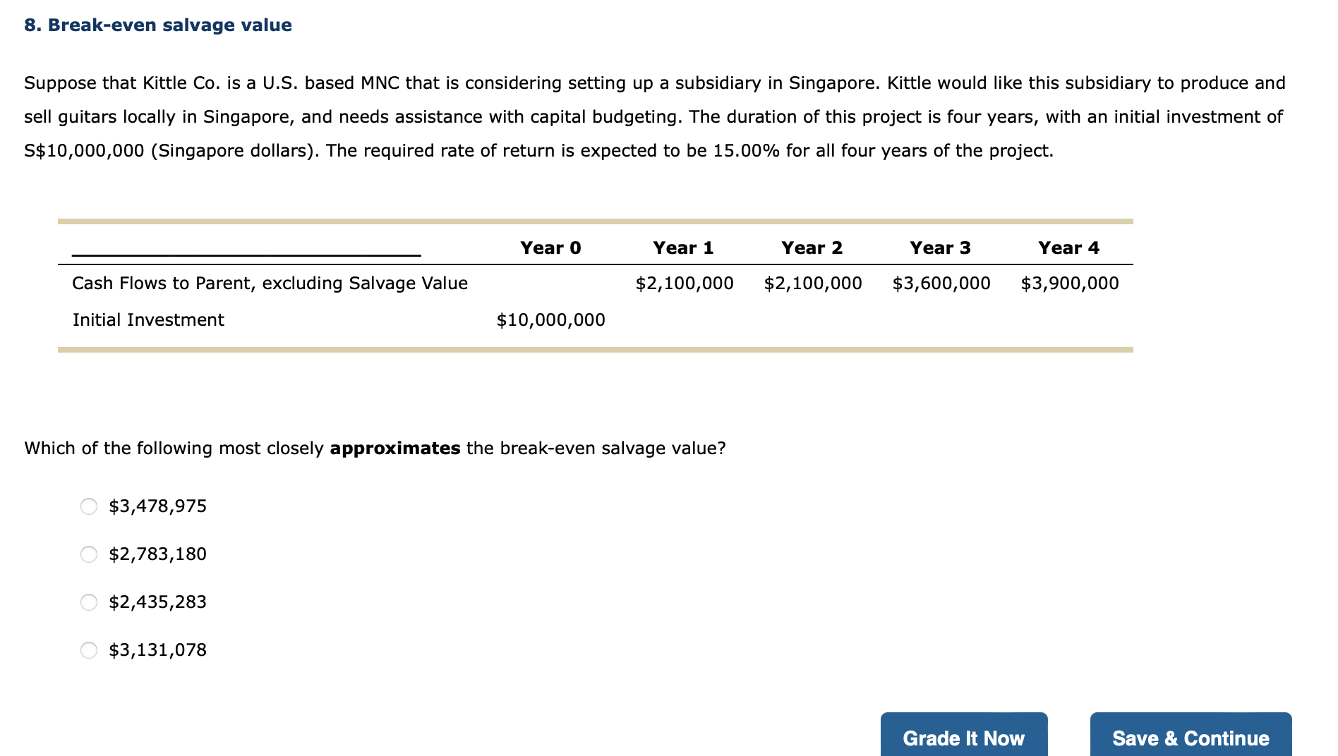 Solved 8. Break-even salvage value Suppose that Kittle Co. | Chegg.com