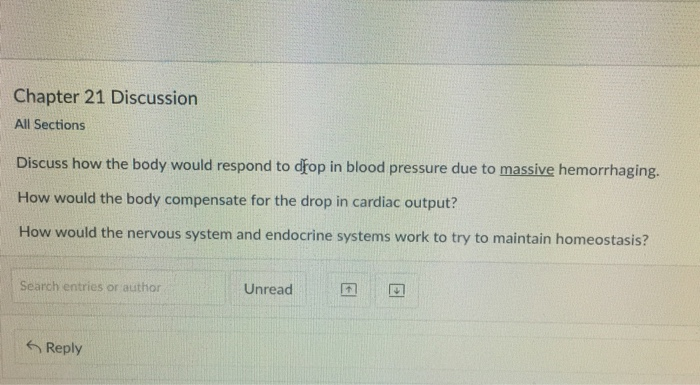 Solved Chapter 21 Discussion All Sections Discuss how the | Chegg.com