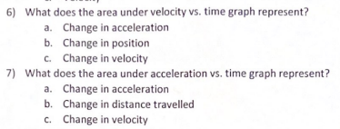 Solved 6) What does the area under velocity vs. time graph | Chegg.com
