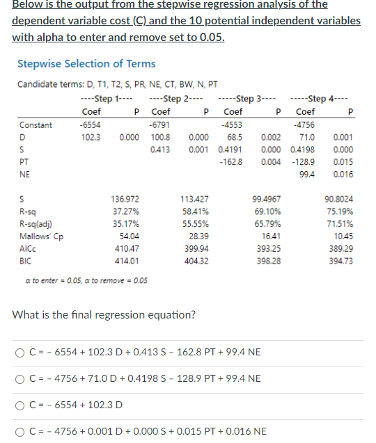 Solved Below is the output from the stepwise regression | Chegg.com