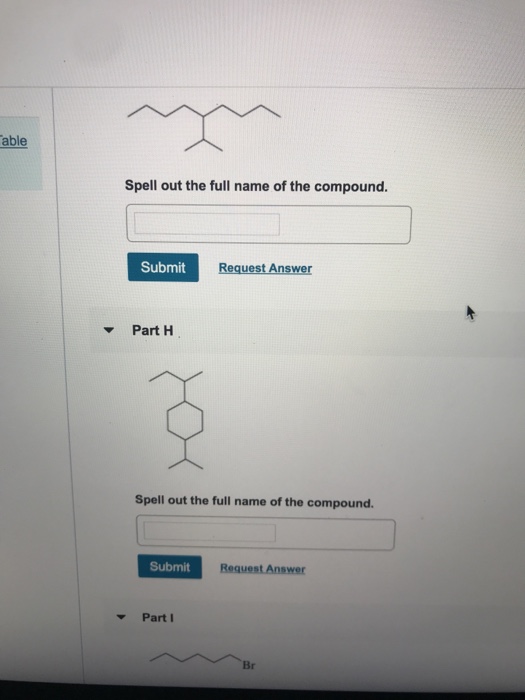 Solved Table Spell out the full name of the compound. Submit | Chegg.com