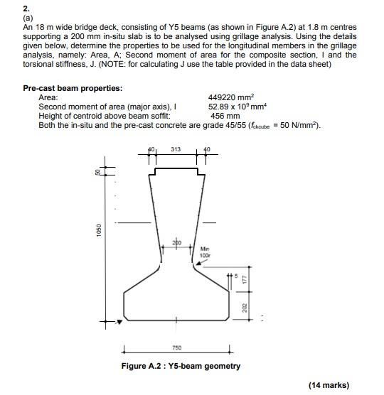 2. (a) An 18 m wide bridge deck, consisting of Y5 | Chegg.com