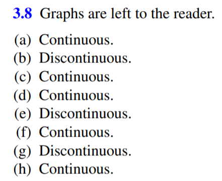 Solved 3.8 (Periodic extensions). Make graphs of the | Chegg.com