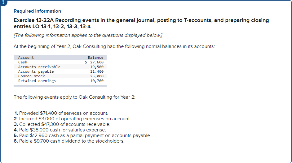 Solved Required information Exercise 13-22A Recording events | Chegg.com