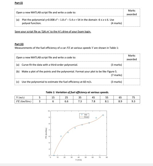 Solved Part U Marks Open A New Matlab Script File And Write