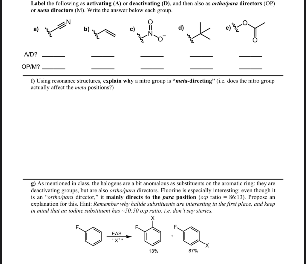 Solved Label the following as activating (A) or deactivating | Chegg.com