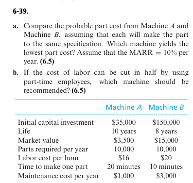 Solved 6-39.a. ﻿Compare the probable part cost from Machine | Chegg.com