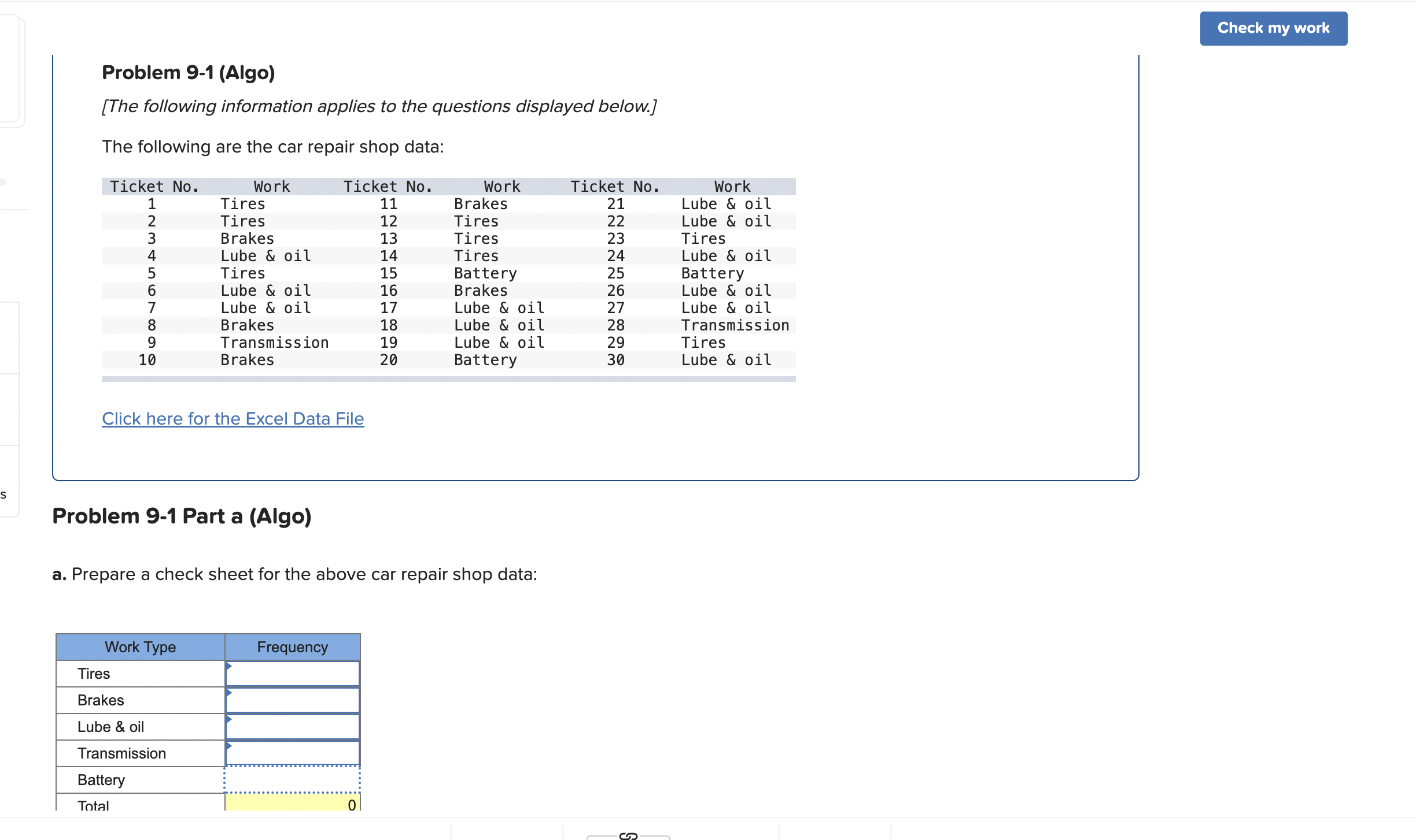Solved Problem 9-1 (Algo) [The following information applies | Chegg.com