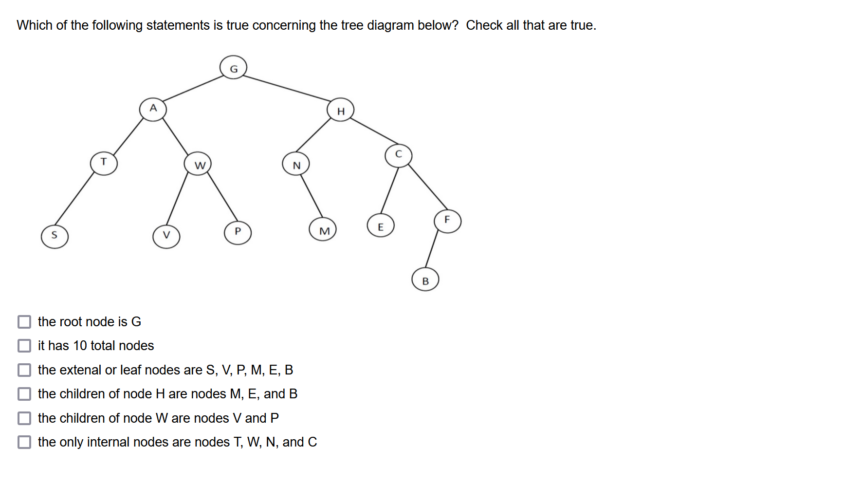 Which of the following statements is true concerning | Chegg.com