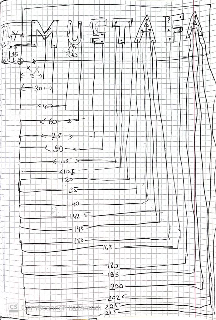 Solved Write down your name with specified measurements with | Chegg.com