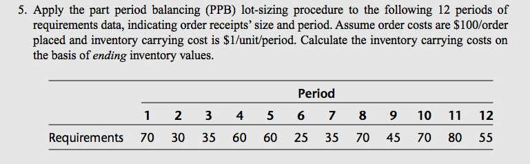 Solved 5. Apply the part period balancing (PPB) lot-sizing | Chegg.com
