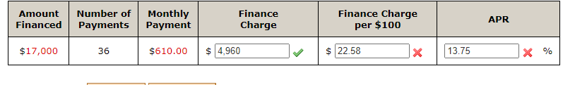 Solved Amount Financed Finance Charge Number of Payments | Chegg.com