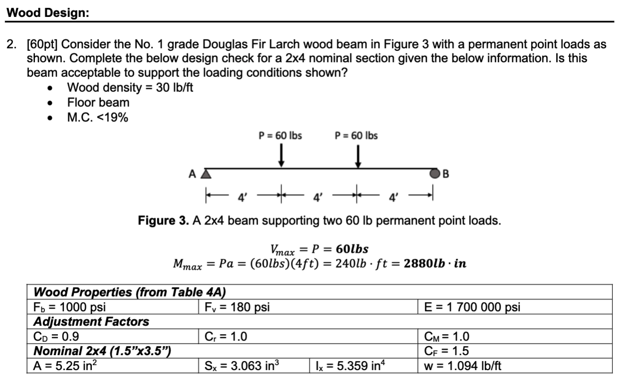 Solved Consider the No. 1 grade Douglas Fir Larch wood beam | Chegg.com