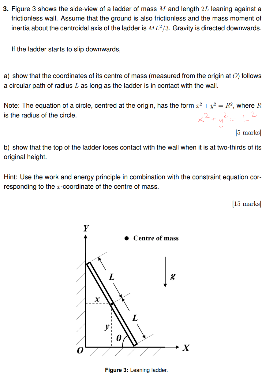 3. ﻿Figure 3 ﻿shows the side-view of a ladder of mass | Chegg.com