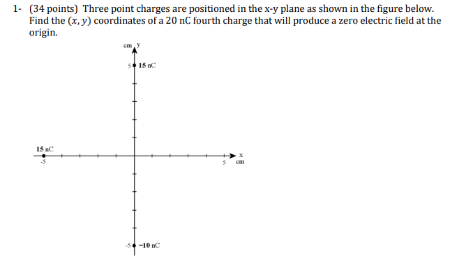 Solved 1- (34 points) Three point charges are positioned in | Chegg.com Solved 1- (34 points) Three point charges are positioned in | Chegg.com