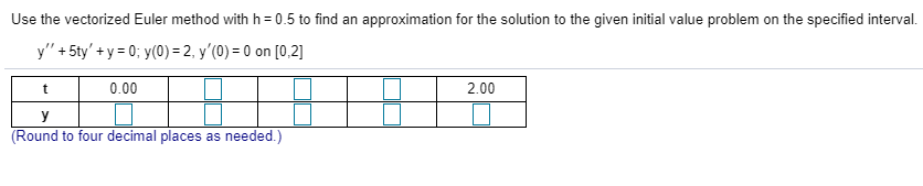 Solved Use the vectorized Euler method with h = 0.5 to find | Chegg.com