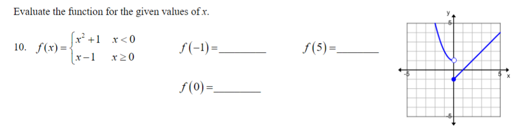 Solved Evaluate the function for the given values of x. 10. | Chegg.com