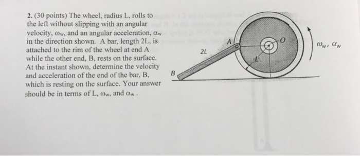 Solved The wheel, radius L, rolls to the left without | Chegg.com
