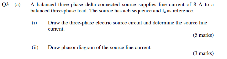 Solved A balanced three-phase delta-connected source | Chegg.com