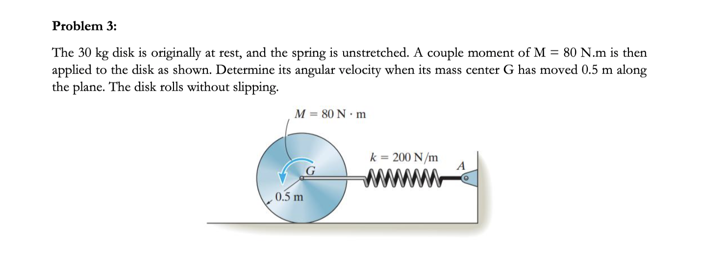 Solved Problem 3: The 30 kg disk is originally at rest, and | Chegg.com