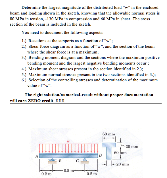 Solved Determine the largest magnitude of the distributed | Chegg.com