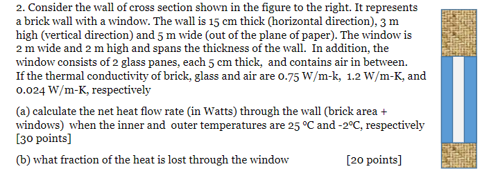 Solved 2. Consider the wall of cross section shown in the | Chegg.com