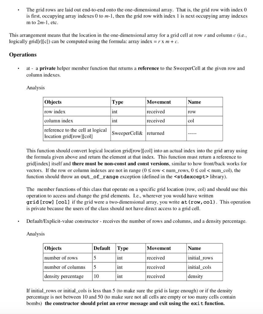 Minesweeper is game with a two-dimensional grid | Chegg.com