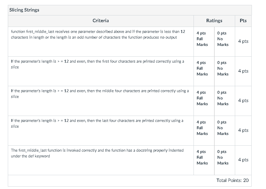 Solved Program: String Slicing A Start Assignment Points 20 | Chegg.com