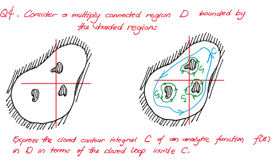 Solved Q4. Convider a multiply connected region D sounded by | Chegg.com