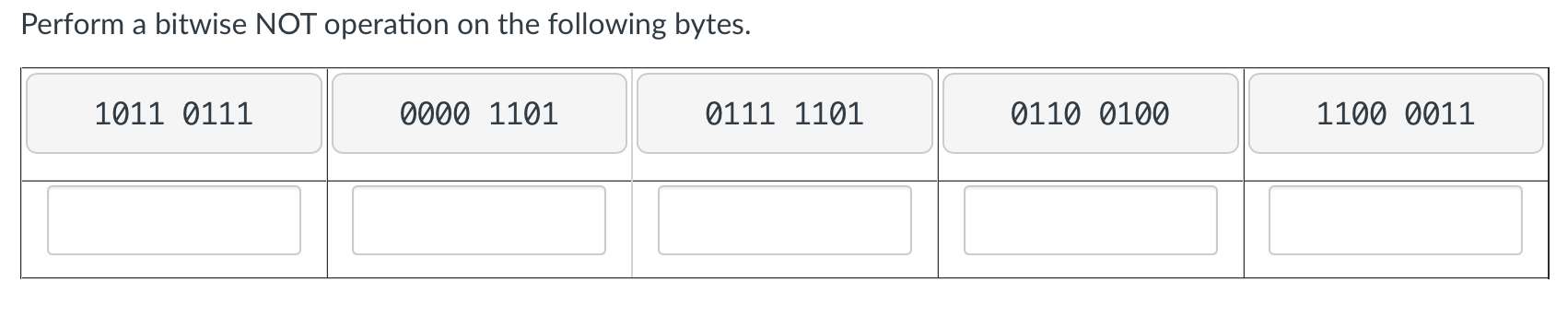 Solved Perform a bitwise NOT operation on the following | Chegg.com