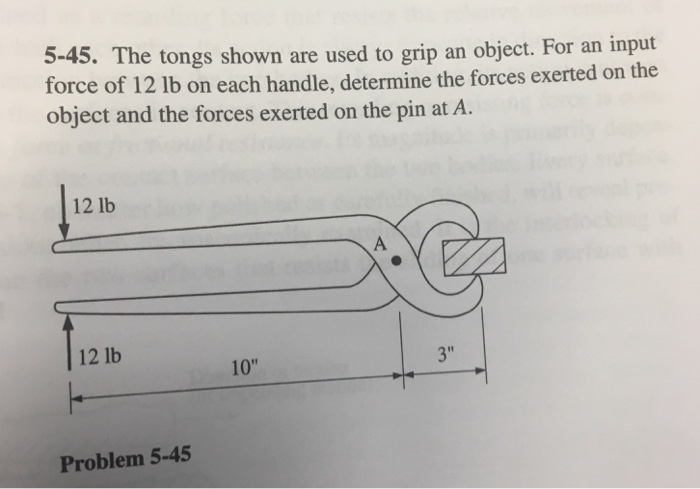 Solved 5-45. The tongs shown are used to grip an object. For | Chegg.com