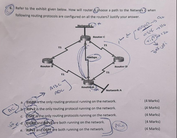 Solved Refer to the exhibit given below. How will router A | Chegg.com