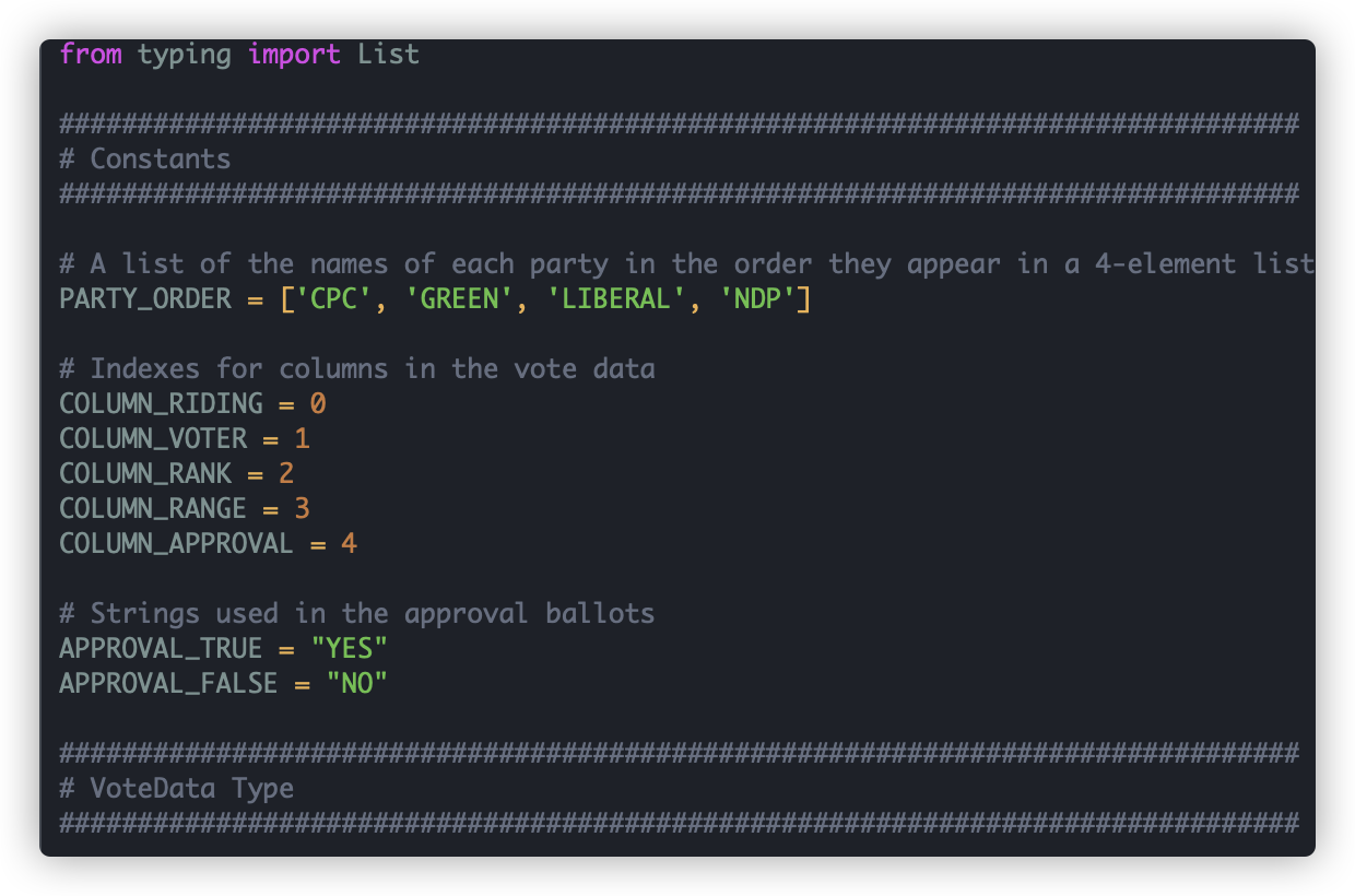 Reminder about ballot types An approval ballot: a | Chegg.com