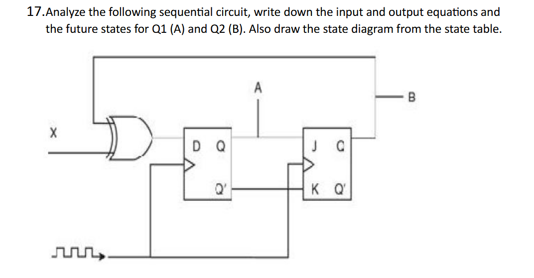 Solved 17.Analyze the following sequential circuit, write | Chegg.com