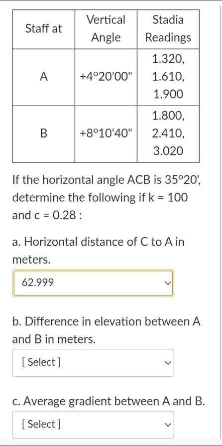 Solved Vertical Staff at Angle Stadia Readings 1.320, 1.610, | Chegg.com
