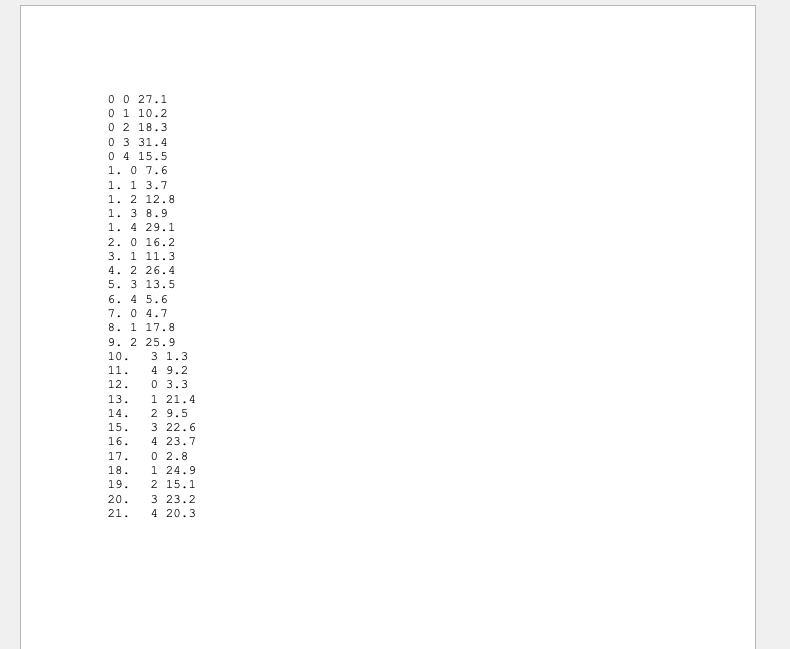 Solved C language code, show output and code. If possible | Chegg.com