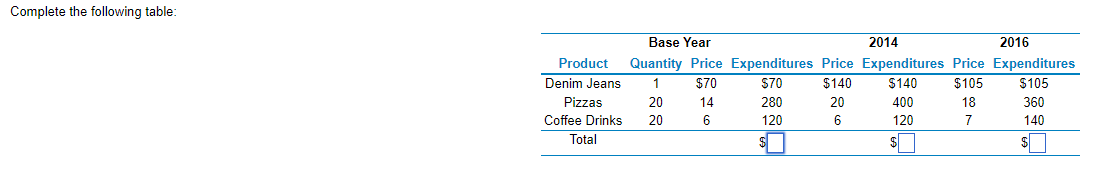 Solved Complete the following table: | Chegg.com