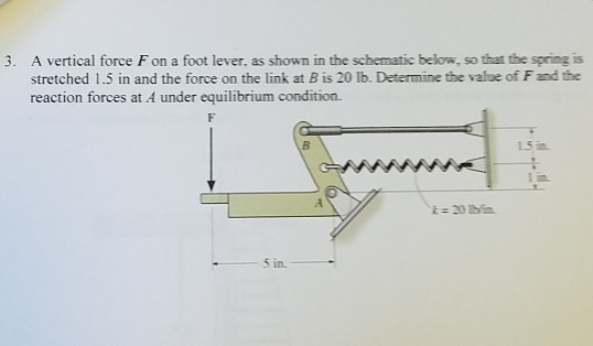 Solved A vertical force Fon a foot lever, as shown in the | Chegg.com