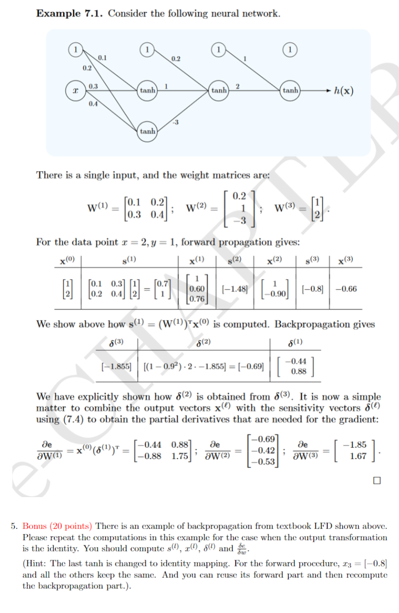 Solved Example 7.1. ﻿Consider the following neural | Chegg.com