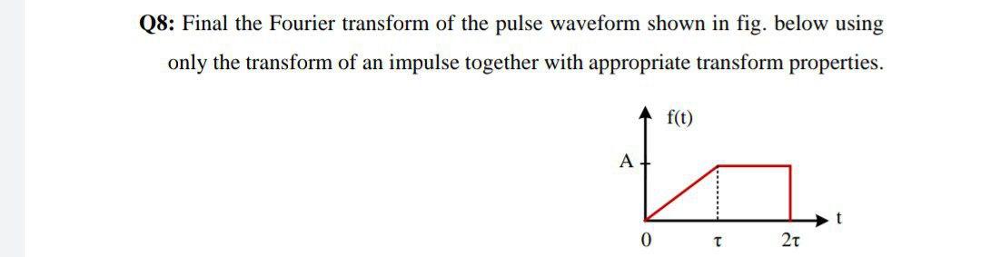 Solved Q8: Final the Fourier transform of the pulse waveform | Chegg.com