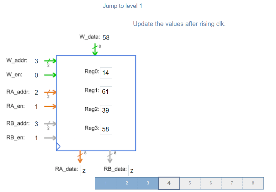 Solved Please only solve this question if you understand how | Chegg.com