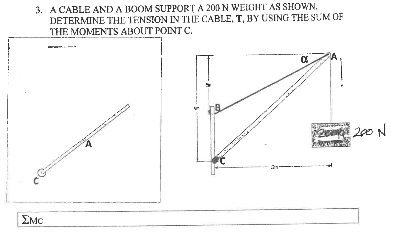 Solved 3. A CABLE AND A BOOM SUPPORT A 200 N WEIGHT AS | Chegg.com