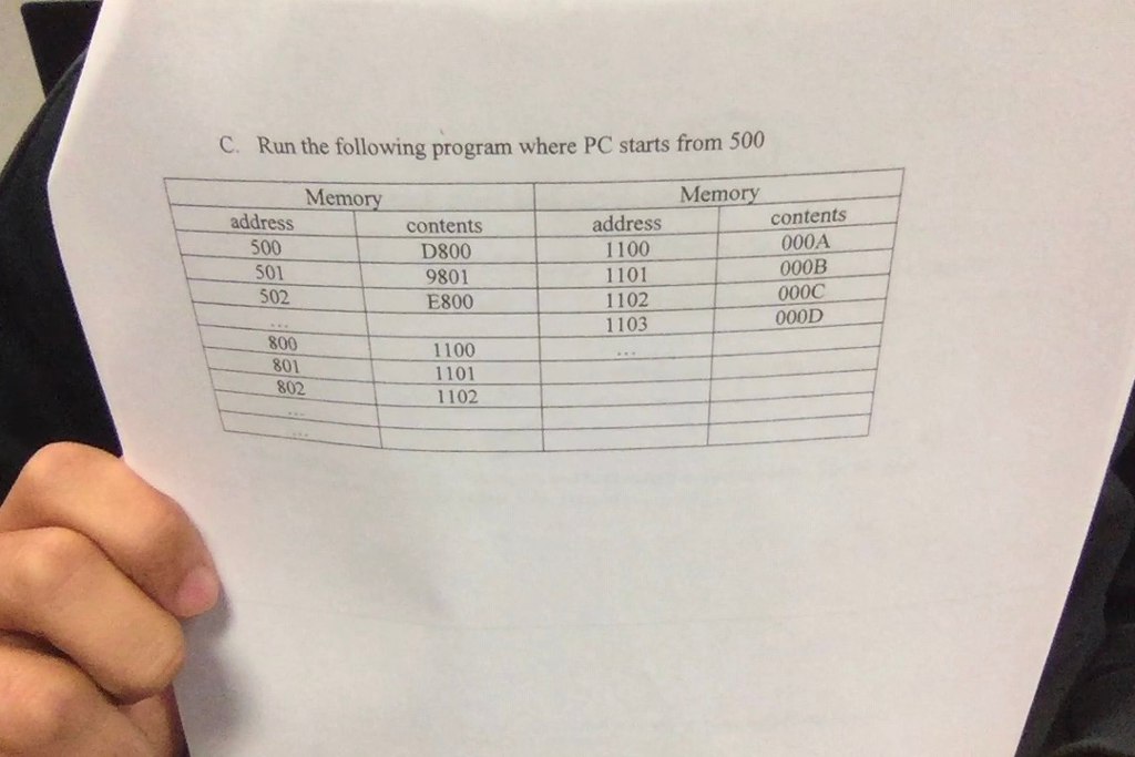 Solved Section V Consider the following instruction format | Chegg.com